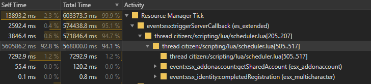Server hitch warning - Server Discussion - Cfx.re Community