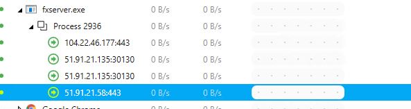 Pocket sends and ports need for Fivem - Server Owners - Cfx.re Community