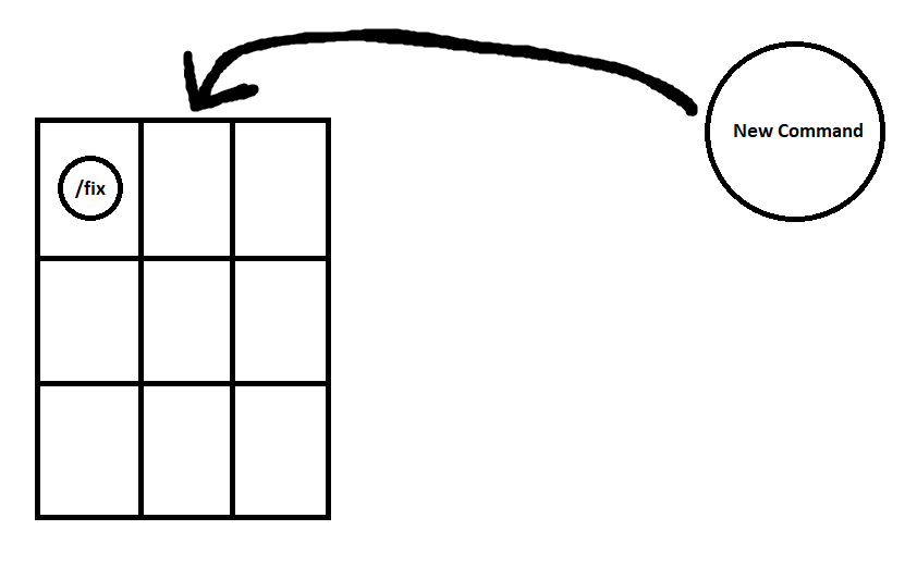 What does mean function(source) param? - Discussion - Cfx.re Community