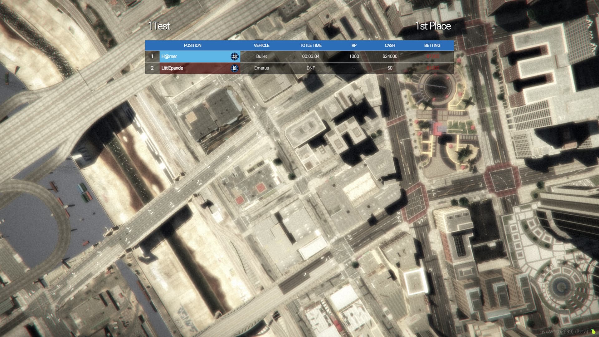 [H@mer][GameRoom] Racing (GTA:O Style) + Map Editor - FiveM Releases ...