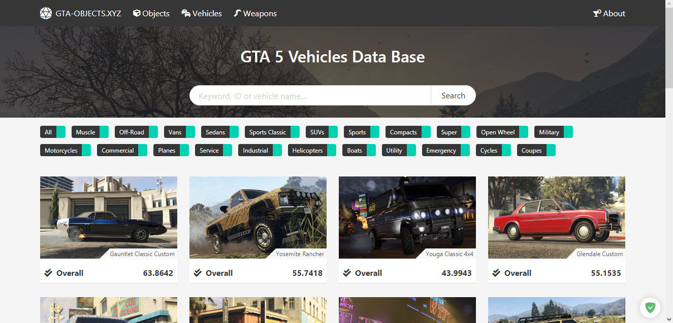 GTA Object & Weapons & Vehicles data base - Discussion - Cfx.re Community