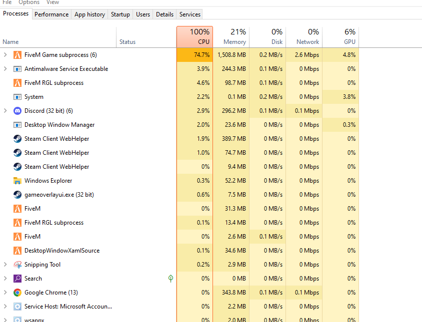 100 CPU usage Fps drop - FiveM Client Support - Cfx.re Community 100 CPU usage Fps drop - FiveM Client Support - Cfx.re Community