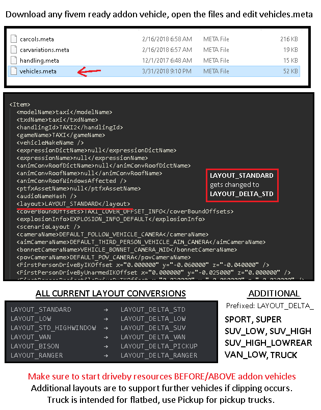 [PAID] Enhanced Driveby Animations v1.1 (Custom Clipsets) (2.0 Teaser ...