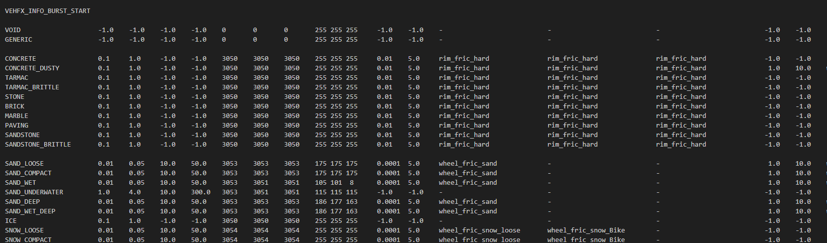 [Paid] [Standalone] Realistic Handling Script - FiveM Releases - Cfx.re ...