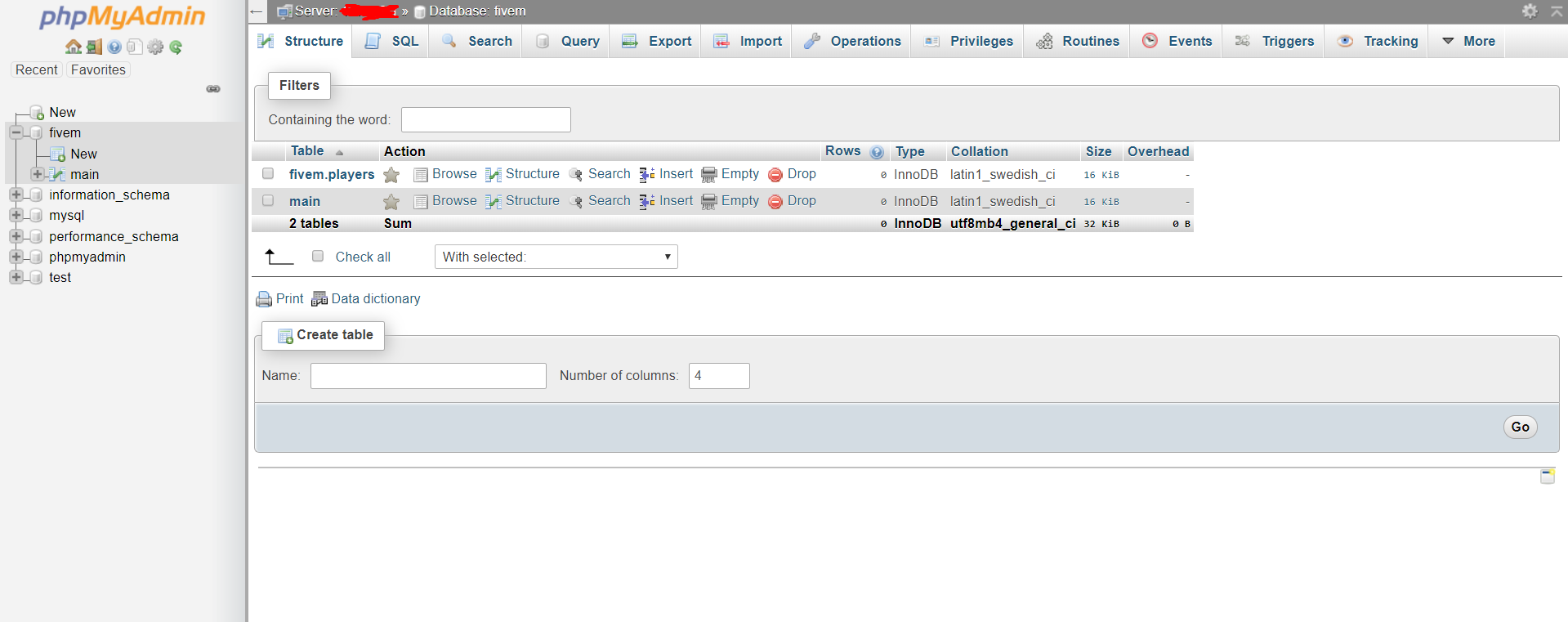 MySQL Issue - Resource Support - Cfx.re Community