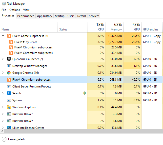 How Do I Force FiveM Chromium Subprocess to use my Discrete GPU? (dGPU ...