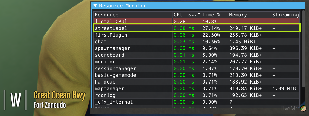 [Release] Street Label - Page 15 - Releases - Cfx.re Community