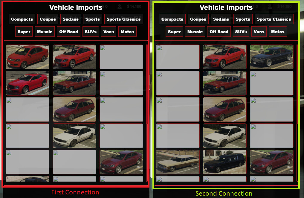 Client Build 3273: Random nui images not loading when requested - Bug Reports - Cfx.re Community