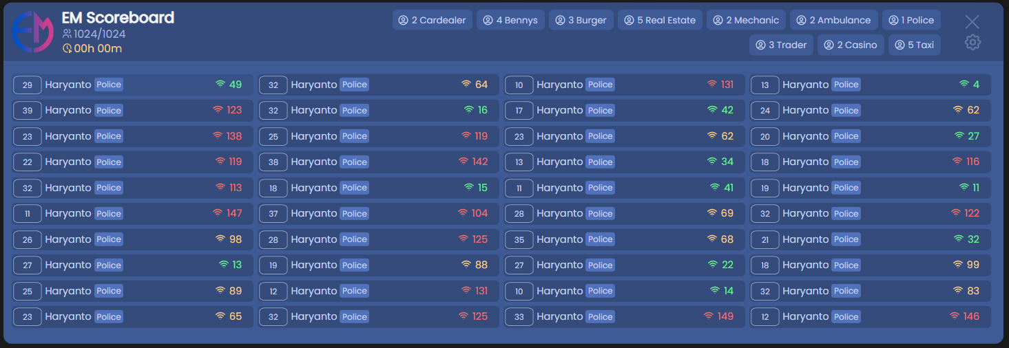 [PAID] (QBCore) Scoreboard - FiveM Releases - Cfx.re Community