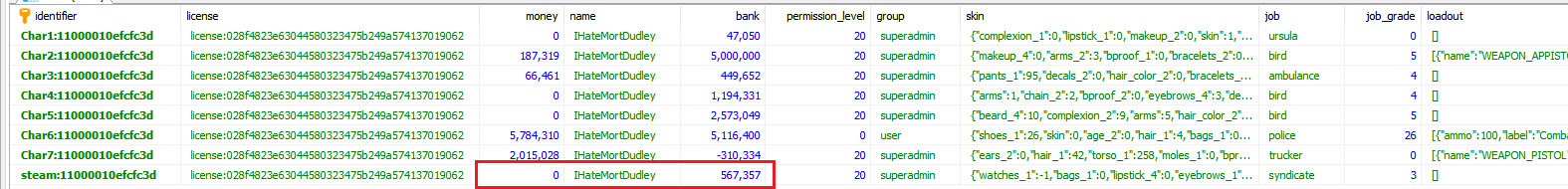 ESPLUGIN_MYSQL - Cash and bank values not updating to db - Resource Support - Cfx.re Community