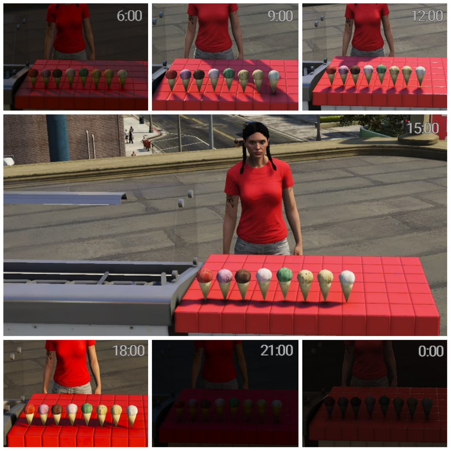 [Addon] 8x Ice cream - FiveM Releases - Cfx.re Community