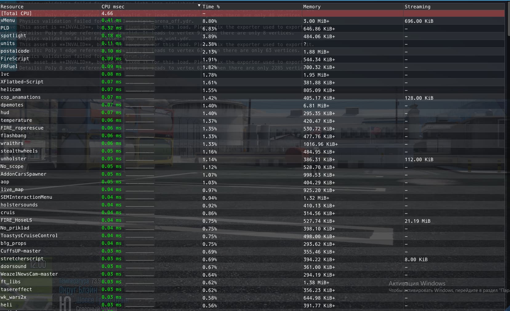 Optimization - FiveM Client Support - Cfx.re Community