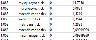 Mysql-async lag - Discussion - Cfx.re Community