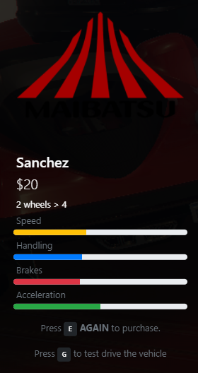 [PAID] Codesign VIP Shop - Page 2 - FiveM Releases - Cfx.re Community