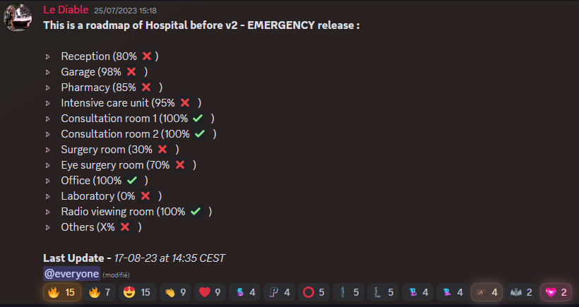 [MLO - SCRIPT] Pillbox Hospital - The new generation of Hospital - Page ...