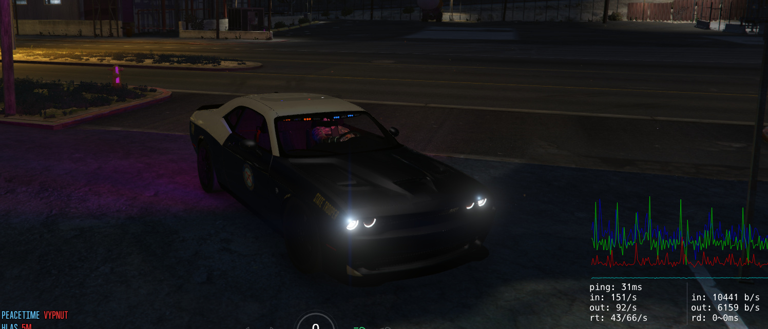 [RELEASE] [NON-ELS] 2016 Hellcat With a Lightbar - FiveM Releases - Cfx ...