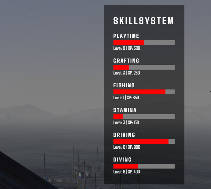 [STANDALONE] Clean Skill System Menu UI - FiveM Releases - Cfx.re Community