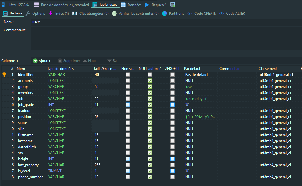 UPDATE users SET status = ? WHERE identifier = ? : - Resource Support ...