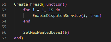 AI police - QB Core - QBCore - Cfx.re Community