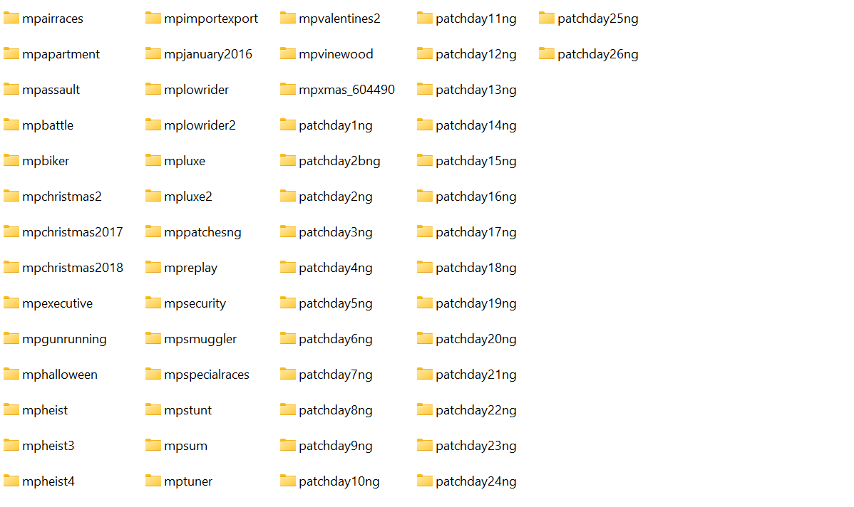 Error 35, OpenSSL SSL_connect: Connection was reset in connection to content.cfx.re:443 occurred ...