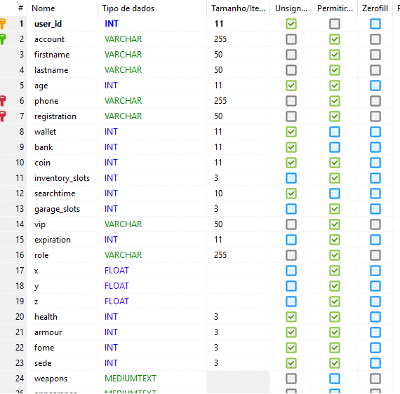 DelBulla Panel - Web Administration system - FiveM Releases - Cfx.re ...