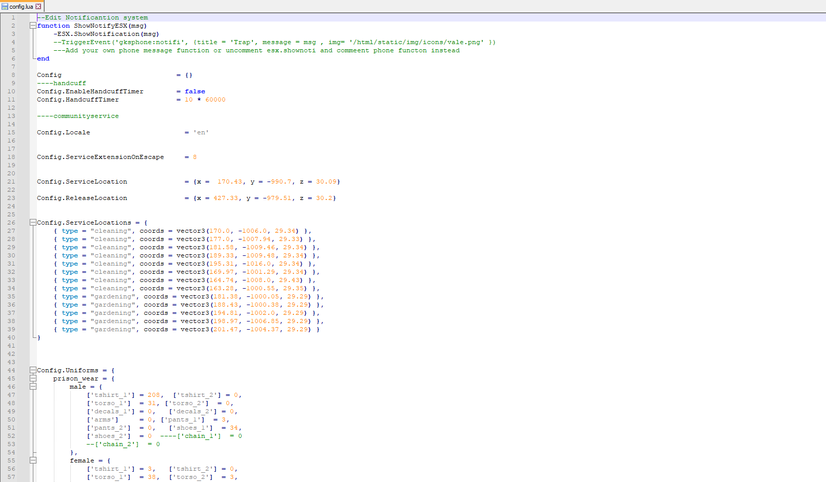 NPC Police for your server - FiveM Releases - Cfx.re Community