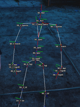 Rotation Matrix of bone - Discussion - Cfx.re Community