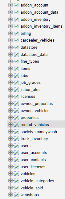 Limit item - Resource Support - Cfx.re Community