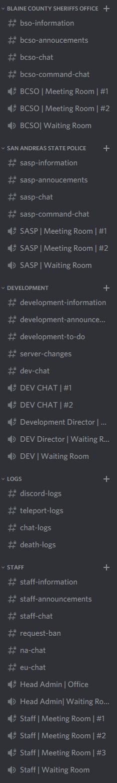 Discord Server Template FiveM - Server Bazaar - Cfx.re Community
