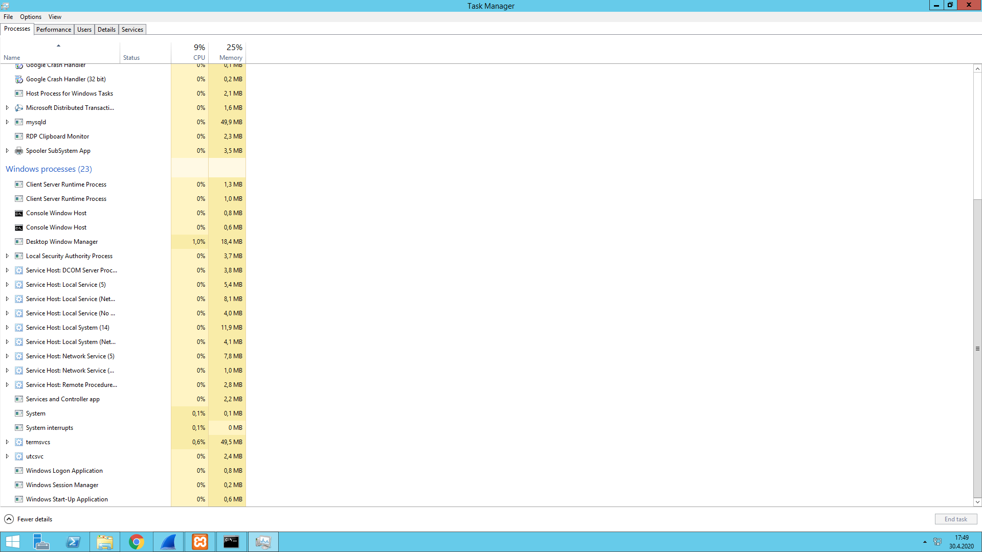 Fxserver.exe has stopped working pls helpp - FiveM Client Support - Cfx ...