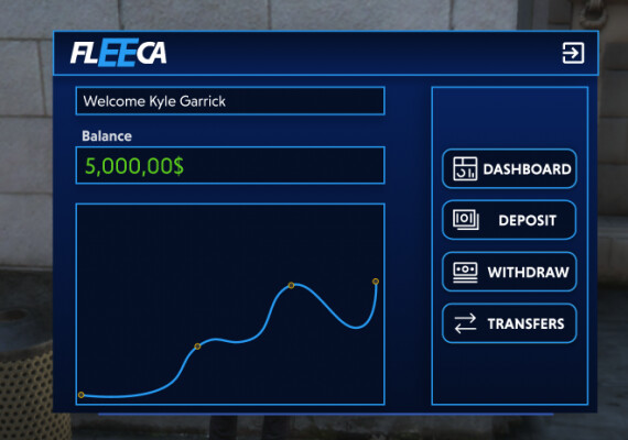 [RELEASE] [PAID] Disata-HUD (Health, Armour, Hunger, Thirst, Sanity ...
