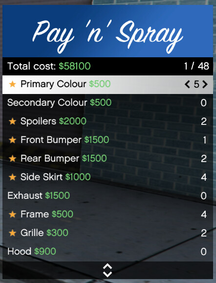 Classic Roleplay - Old School SAMP Style Text Based Roleplay Server ...