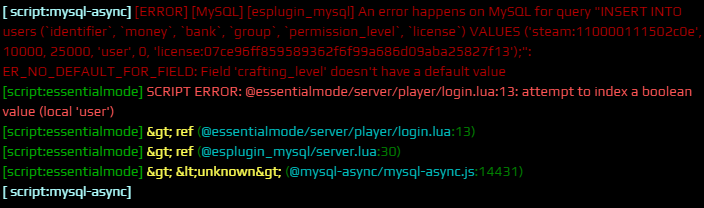 Mysql Error Es Esx Cfx Re Community