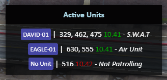 [PAID] Automated Unit Names for Police - FiveM Releases - Cfx.re Community