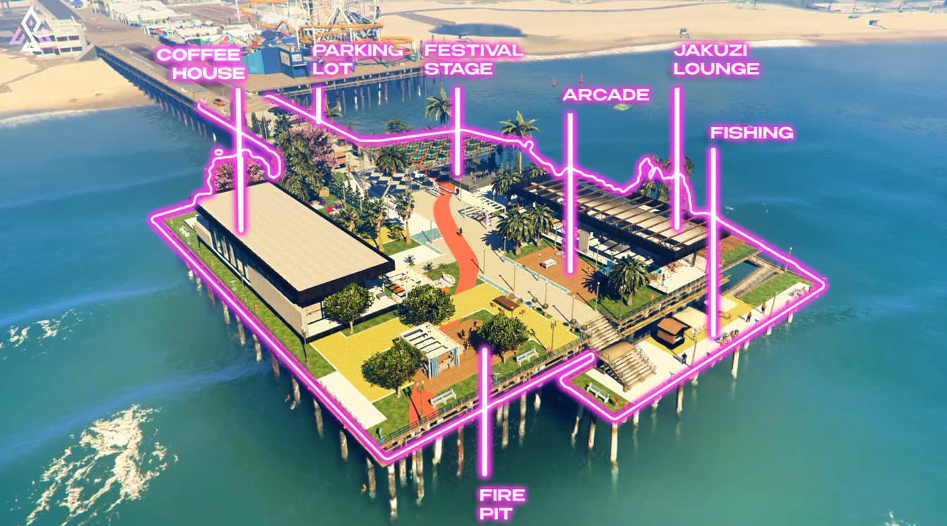 The Pier | Fivem MLO - FiveM Releases - Cfx.re Community
