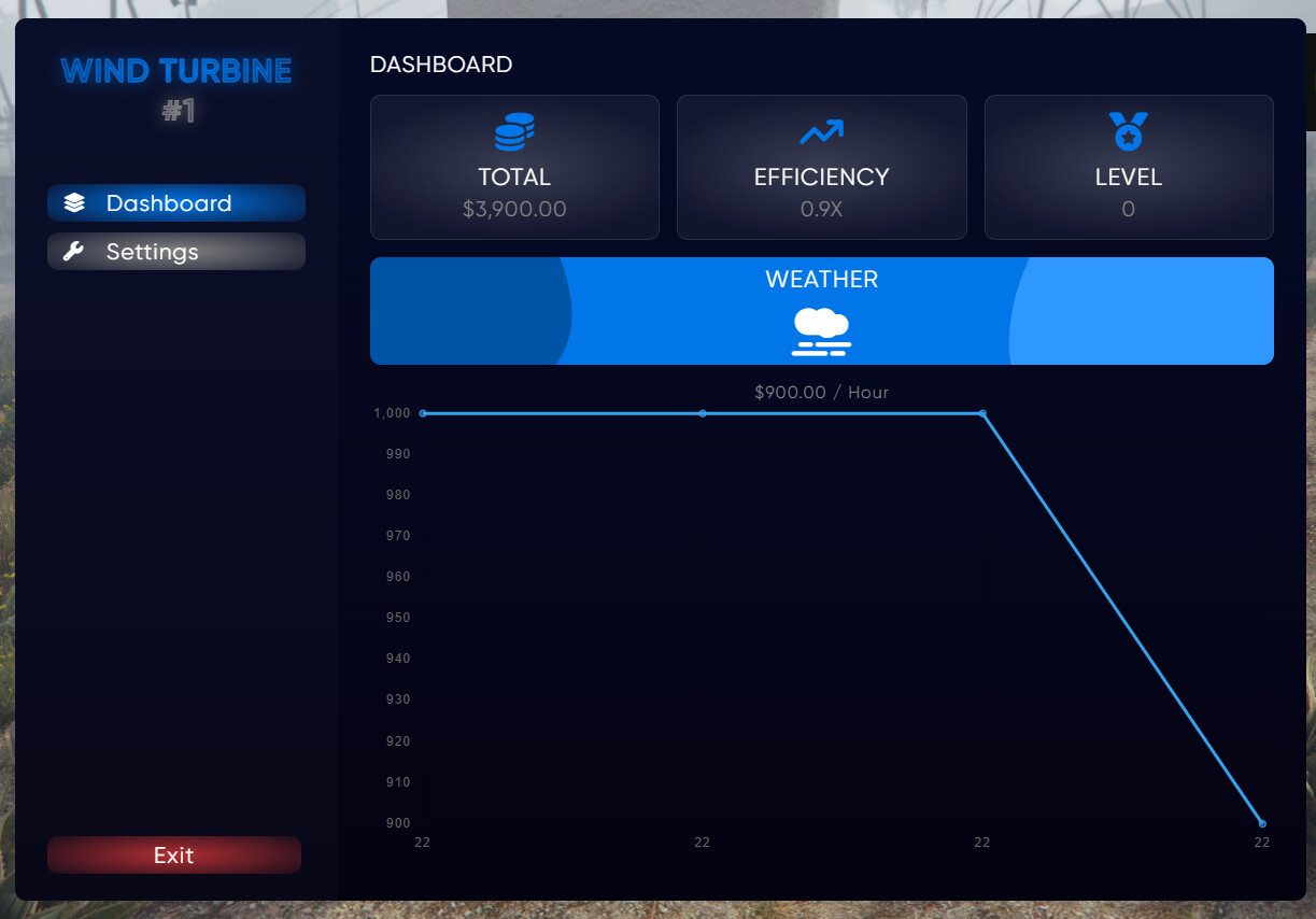 [FIVEM / ESX] Windmill Rental | mxo-windmill - FiveM Releases - Cfx.re Community