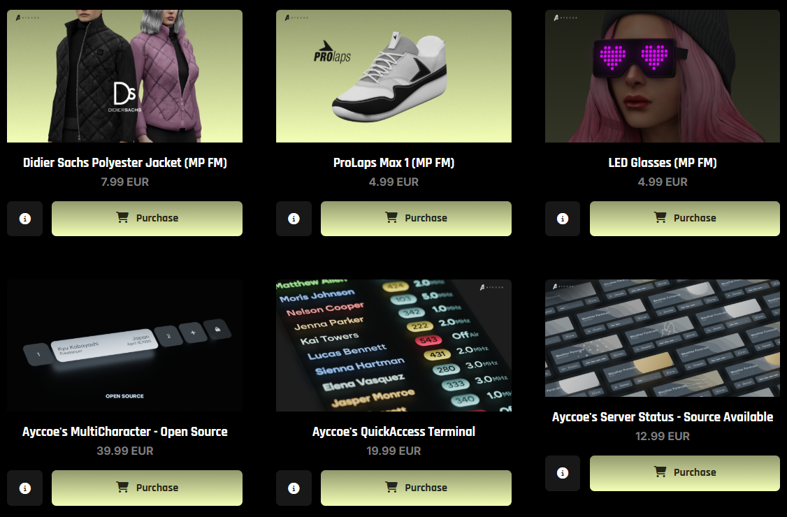 Ayccoe's Loading Screen v2 - FiveM Releases - Cfx.re Community