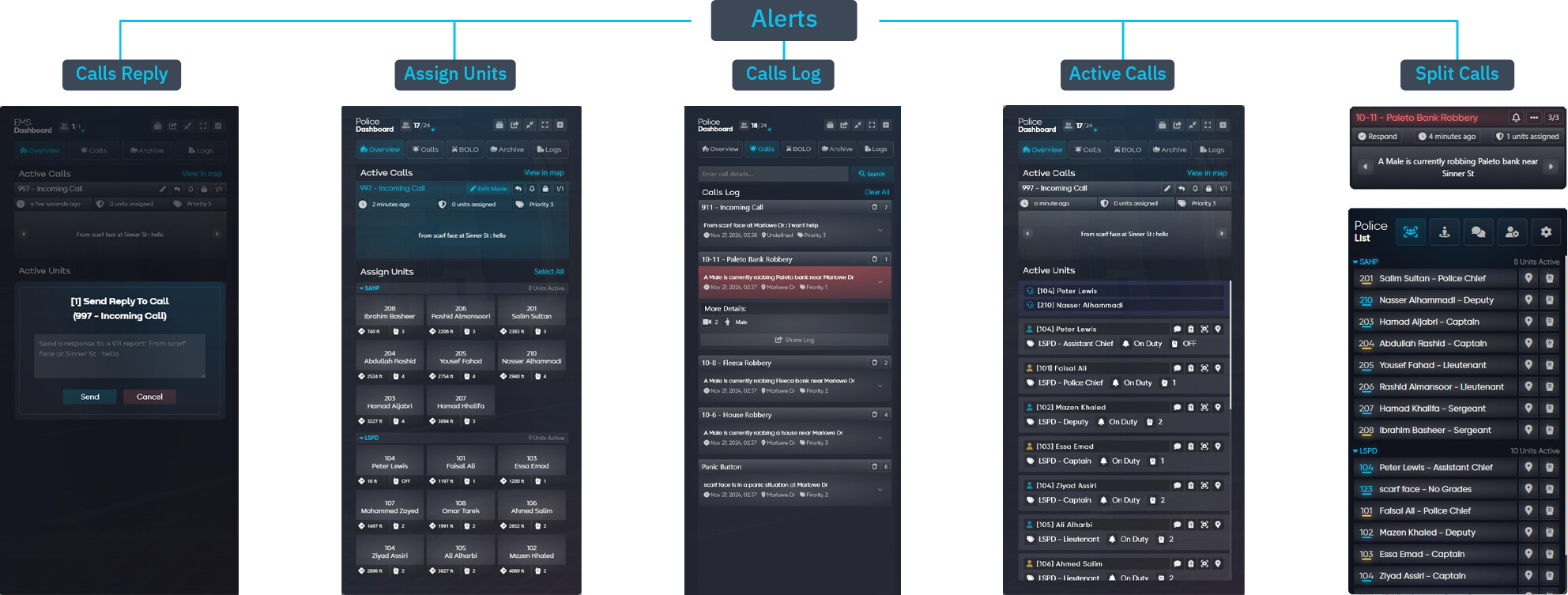 Dispatch Script - List, Dashboard, CCTV, And Reports - FiveM Releases - Cfx.re Community