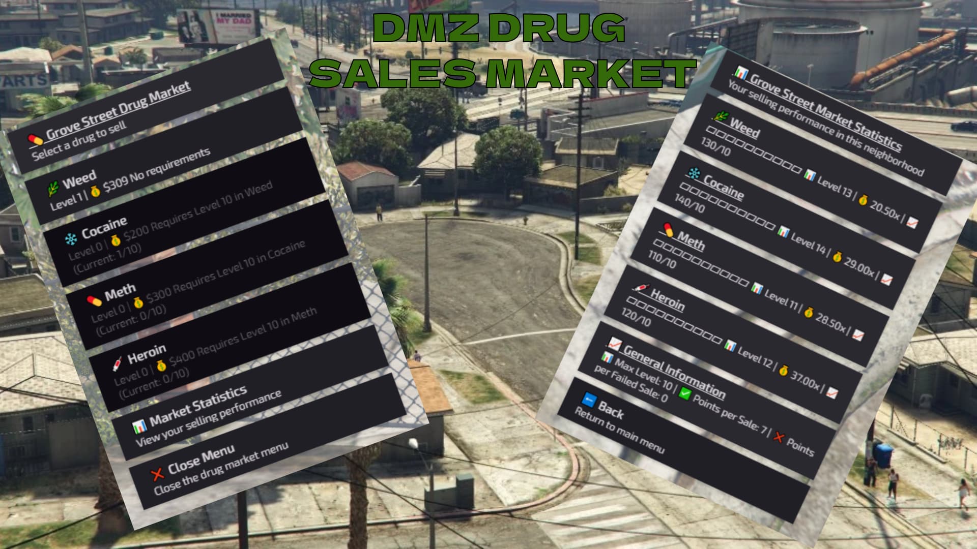 DMZ | DRUG SALES MARKET - FiveM Releases - Cfx.re Community