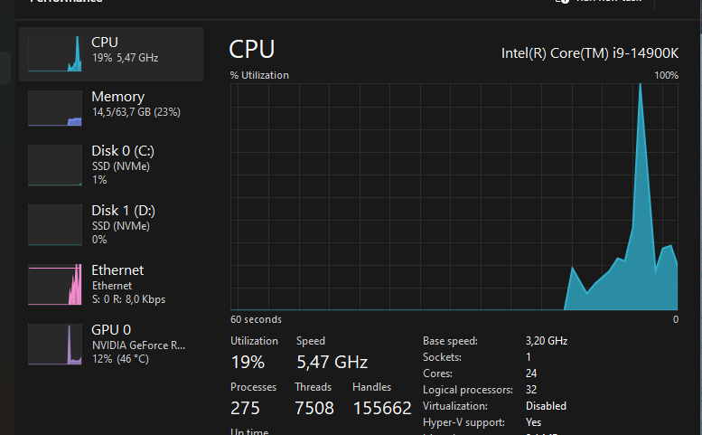 cant open fivem (i9 14900k cpu) - FiveM Client Support - Cfx.re Community