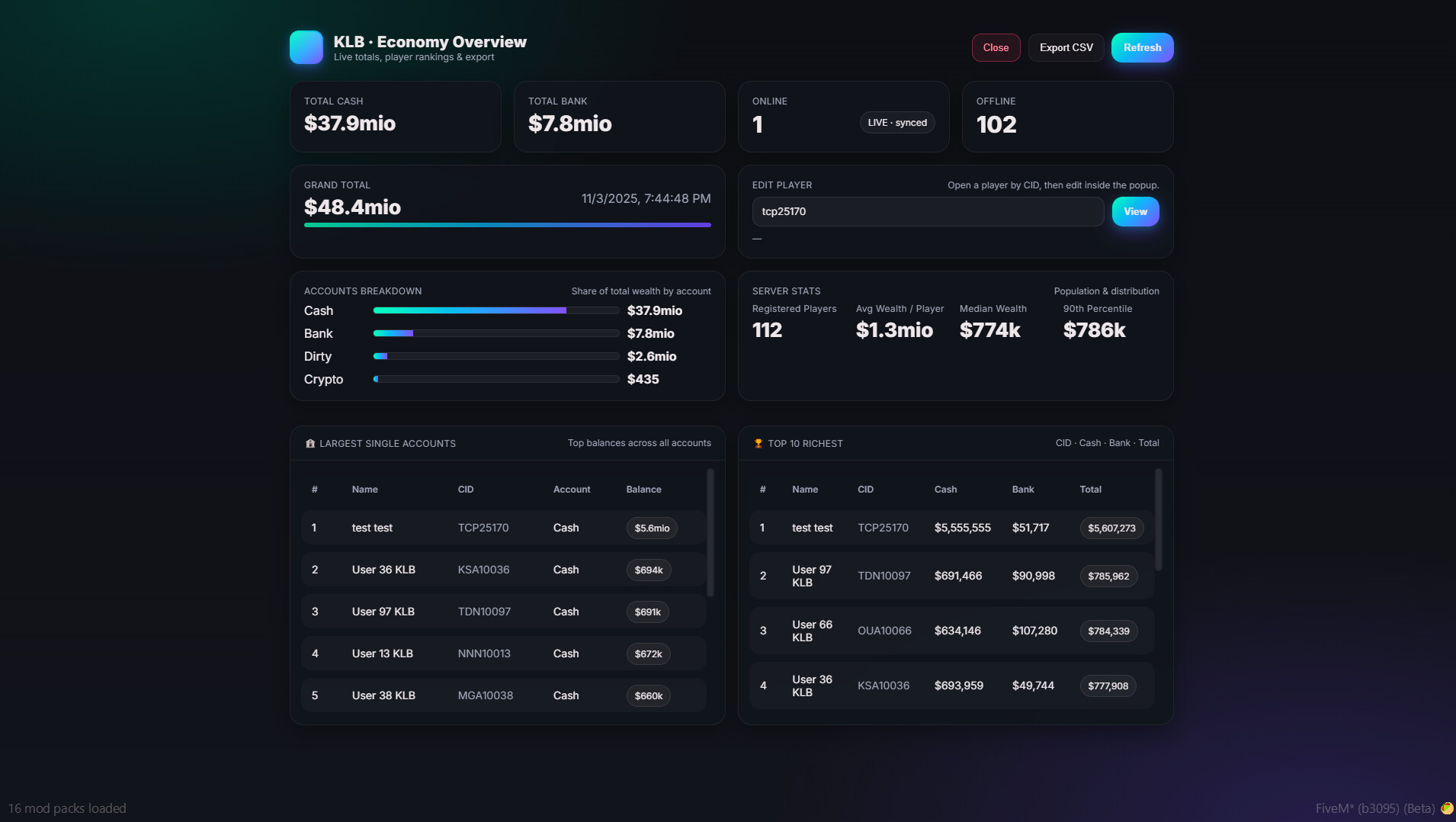 KLB - EconomyCore | Real-time Economy Dashboard (Free Release) - FiveM ...