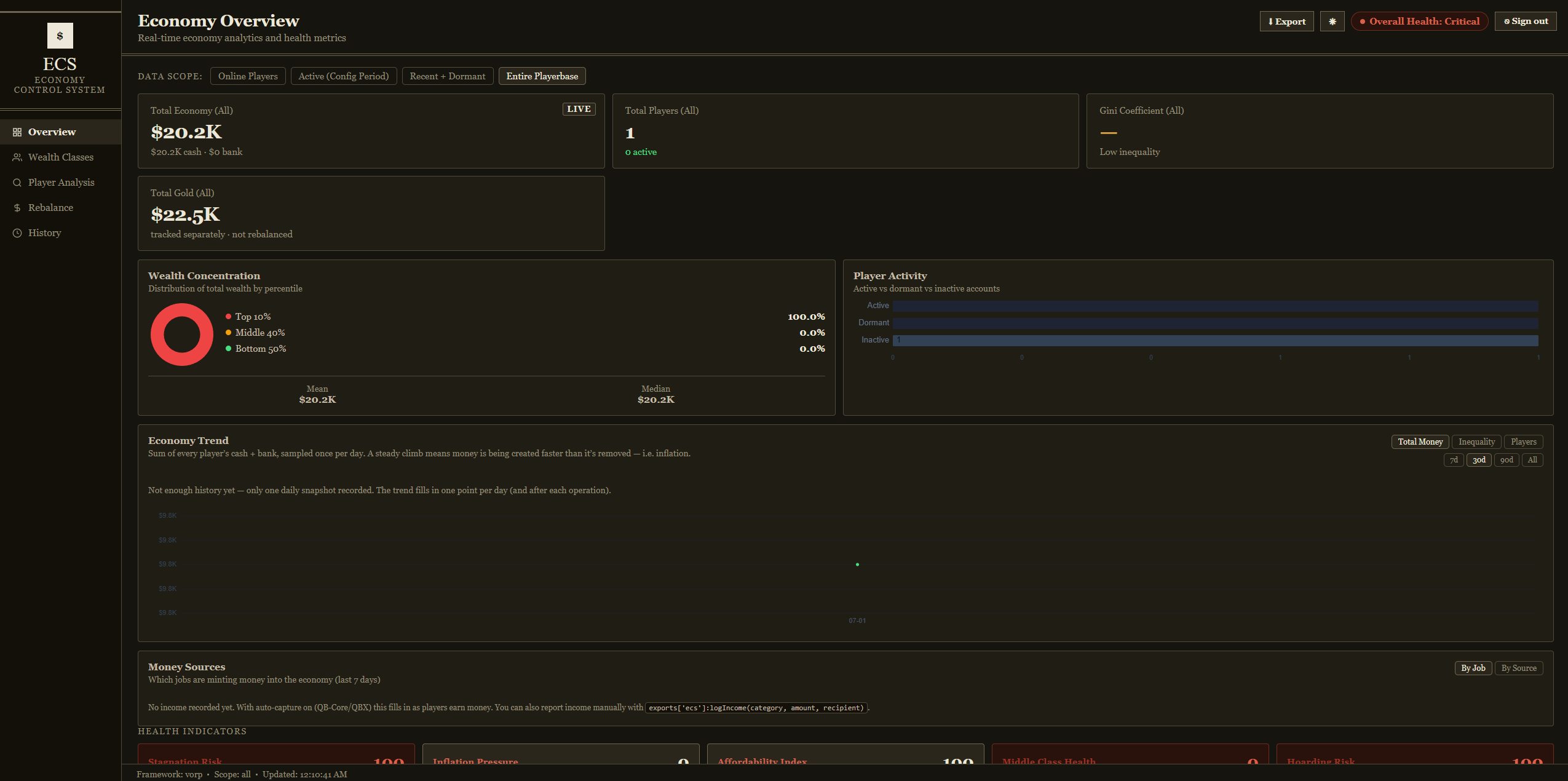 [PAID] Economy Control System - RedM Releases - Cfx.re Community