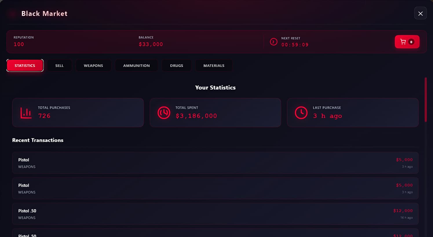PBlackmarket Script - FiveM ESX/QB - FiveM Releases - Cfx.re Community