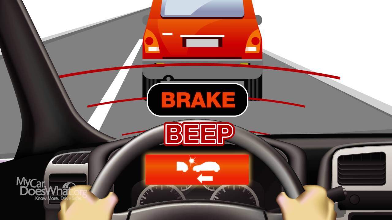 [PAID] [Standalone] Automatic Emergency Braking | Collision Avoidance ...