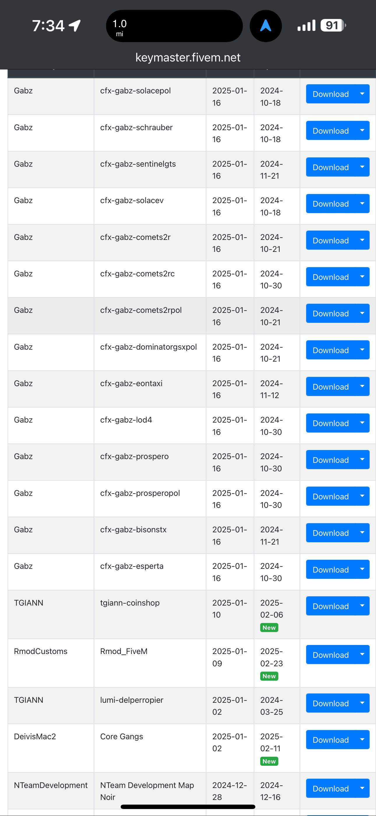 How long have y’all been a server owner on FiveM? - Page 5 - Server ...