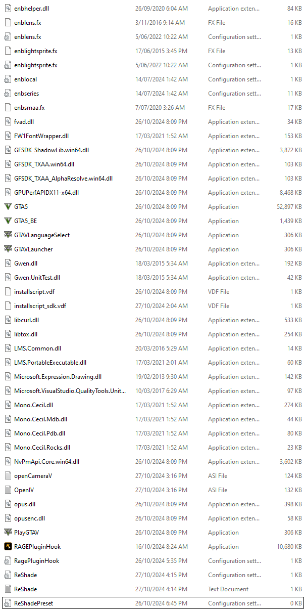 Issues with RESIDENT file - FiveM Client Support - Cfx.re Community