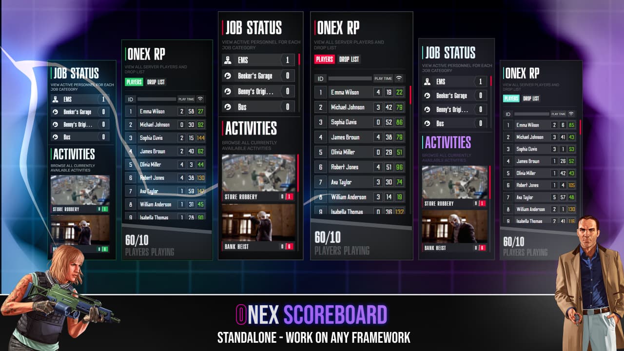 Onex Scoreboard - FiveM Releases - Cfx.re Community