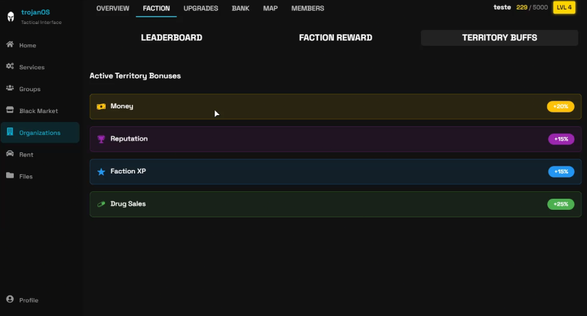 Crime & Organizations Script - Complete Crime System - FiveM Releases ...