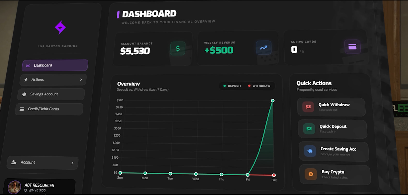 [PAID] ABT Banking - Advanced Modern FiveM Banking System + Crypto ...