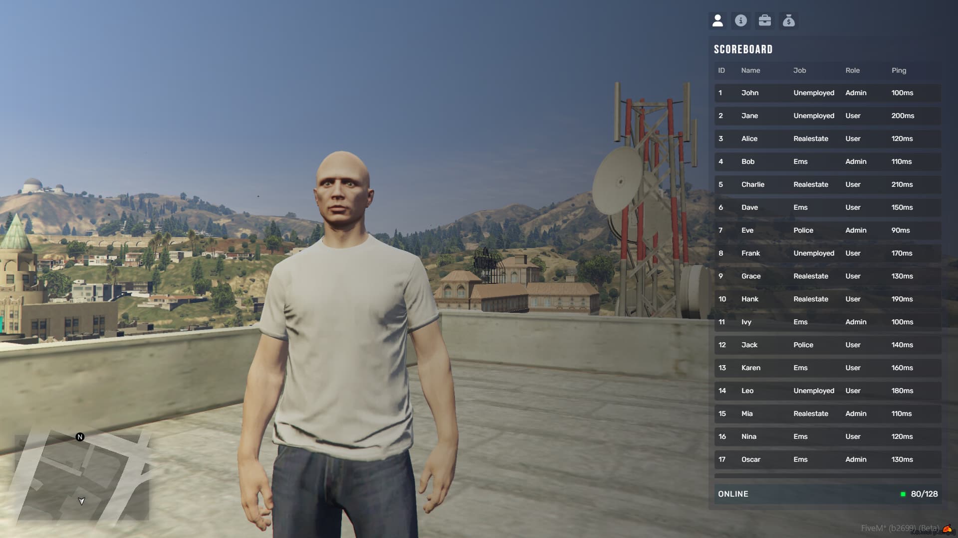 Advanced scoreboard with player information and job counts and heists ...